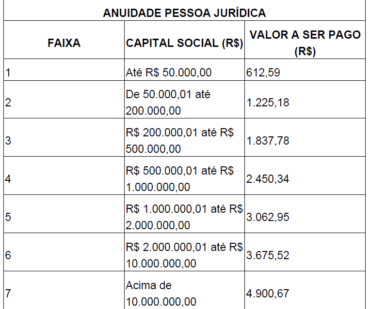 Anuidade 2024 - Crea-PE